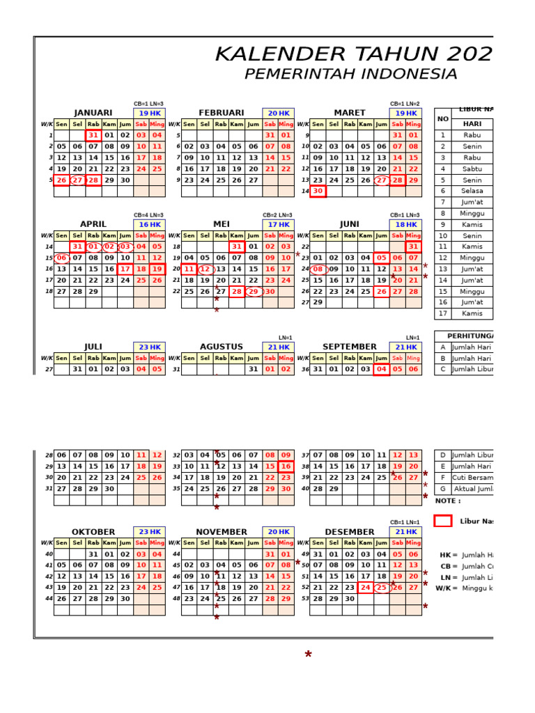 Kalender Pemerintah Indonesia Tahun 2025 | PDF