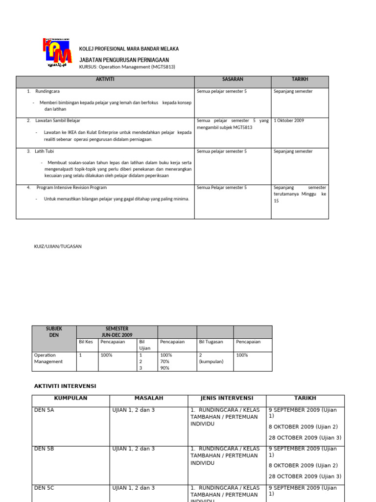 Laporan Subjek MGT5813 Dan INS1012 | PDF