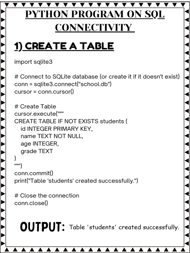 Green and Yellow Doodle Science Project Cover A4 Document | PDF