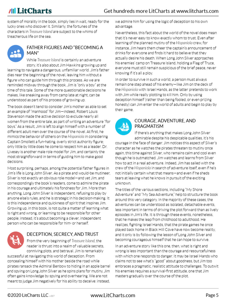 Treasure Island LitChart - 5 | PDF | Treasure Island