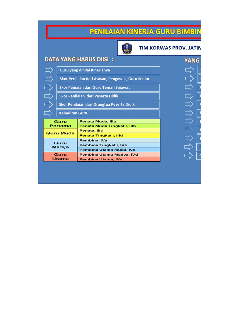 54.dokumen Program Layanan BK Dalam Bidang - Pengembangan Pribadi, Sosial, Akademik, Dan ...