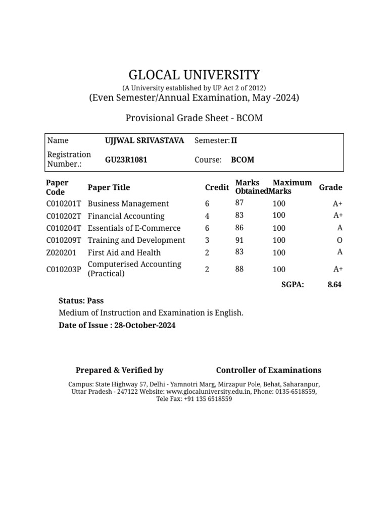 Format of Unvercity Result - Restult | PDF