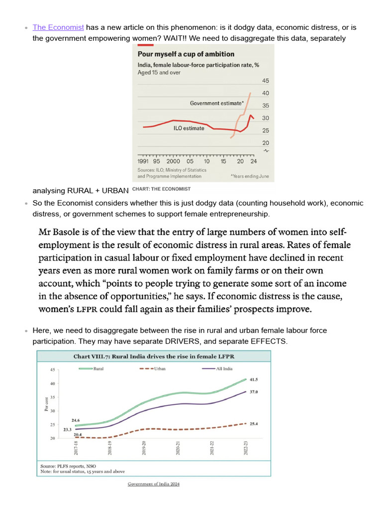 India's Female Labour Force Participation Has Surged! | PDF ... India's Female Labour Force Participation Has Surged! | PDF ...