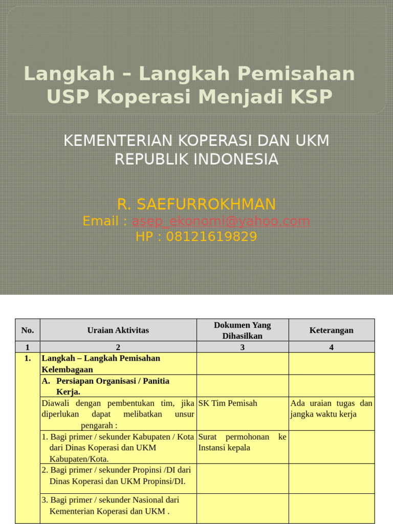 Langkah 2 Pemisaha UPS Menjadi KSP | PDF