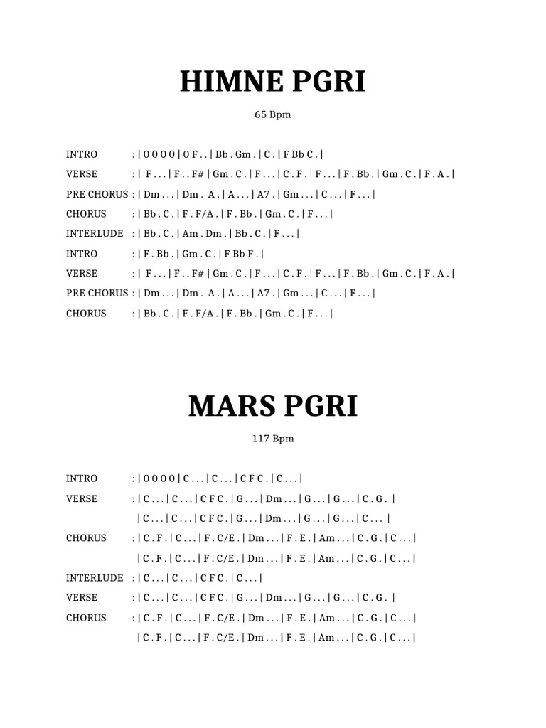 PGRI | PDF