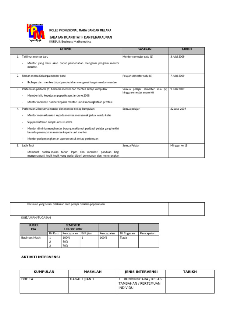 Laporan Subjek | PDF