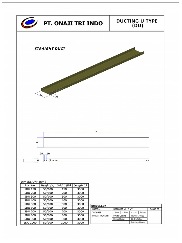 Duct U Type | PDF