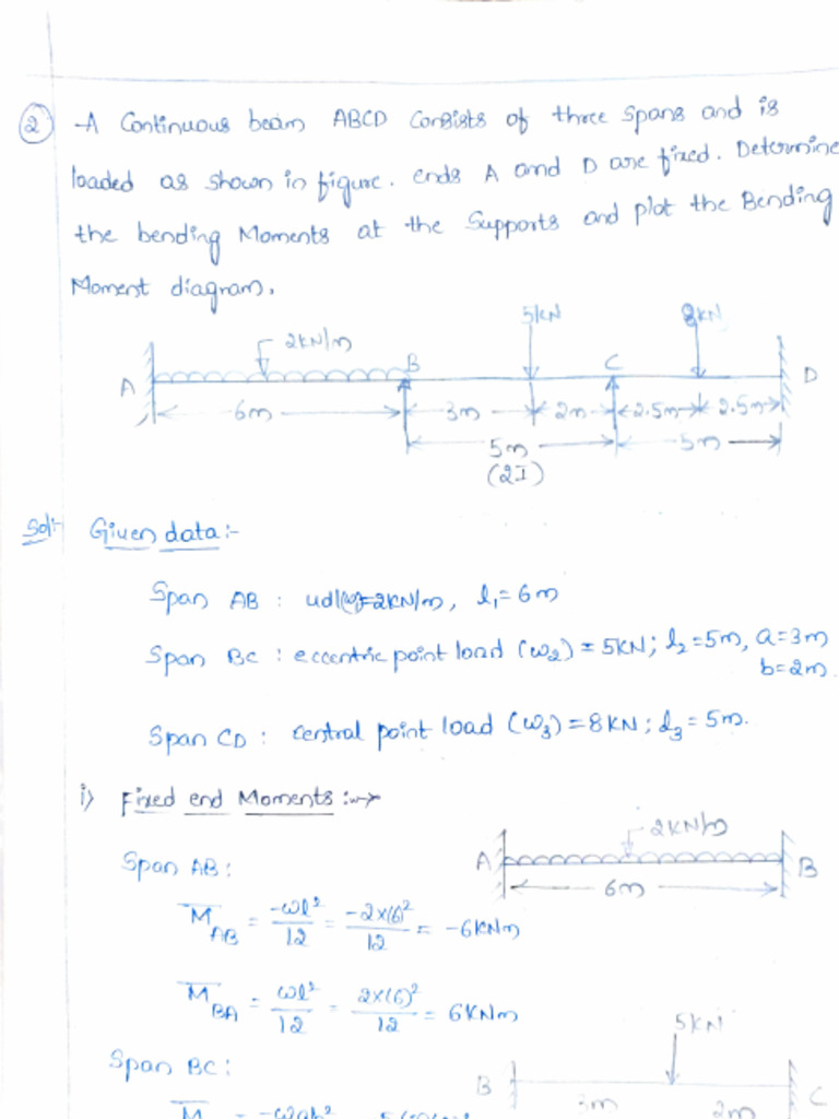 slope deflection method problem | PDF