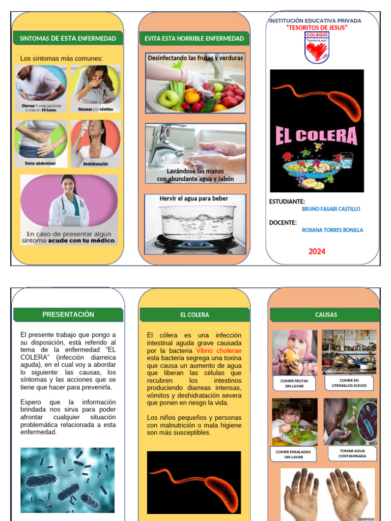 Triptico de El Colera | PDF