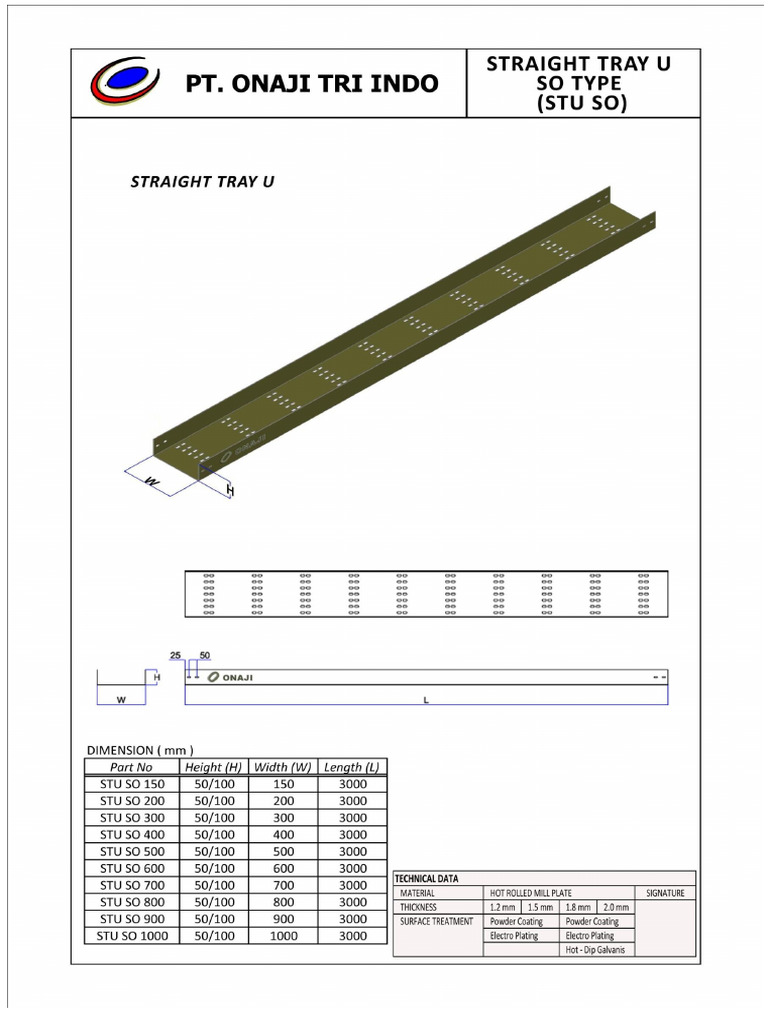 STU Type | PDF