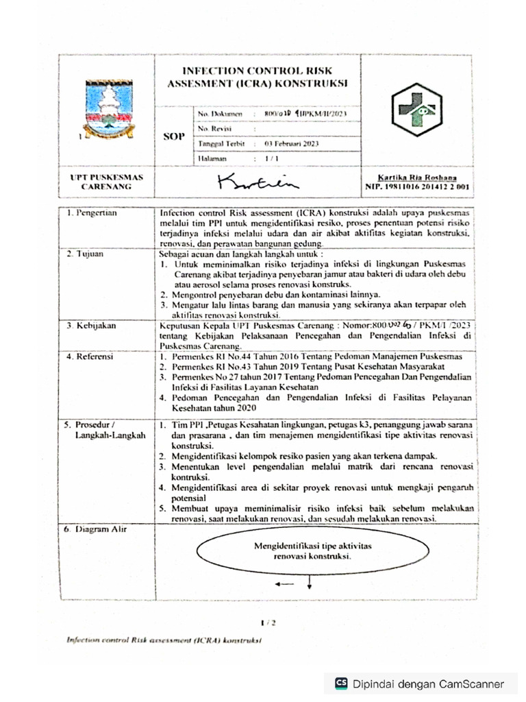 SOP ICRA Konstruksi | PDF