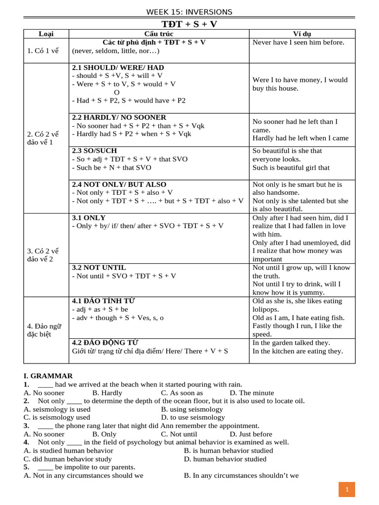 Module - 18 Inversions | PDF