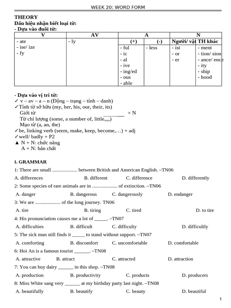 Module 17 - Word Form | PDF | Artificial Intelligence | Intelligence (AI) & Semantics