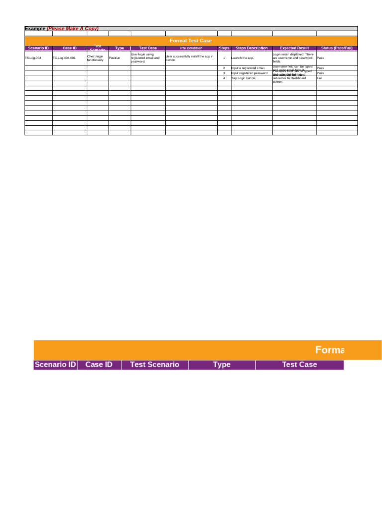 Test Case Format for Login Functionality | PDF | Login | User (Computing)