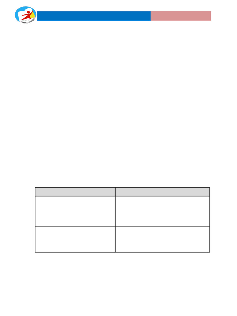 14.1 RPP Blep Test | PDF