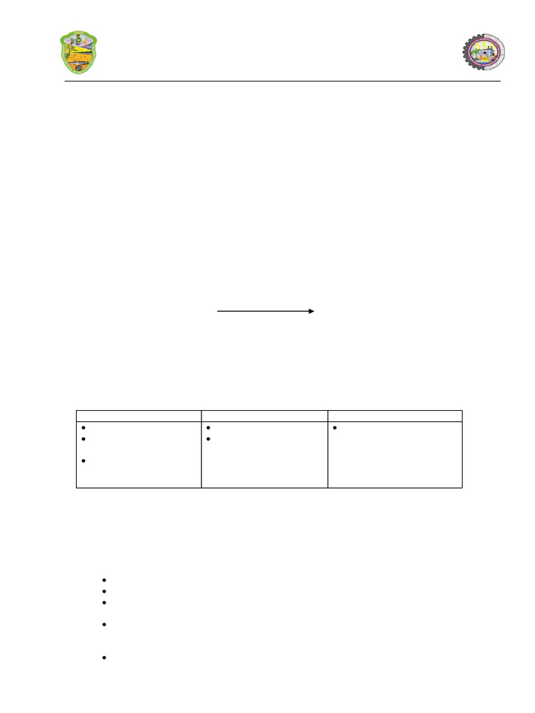 Guía de Práctica 4 - Respiracion y Catalasa | PDF