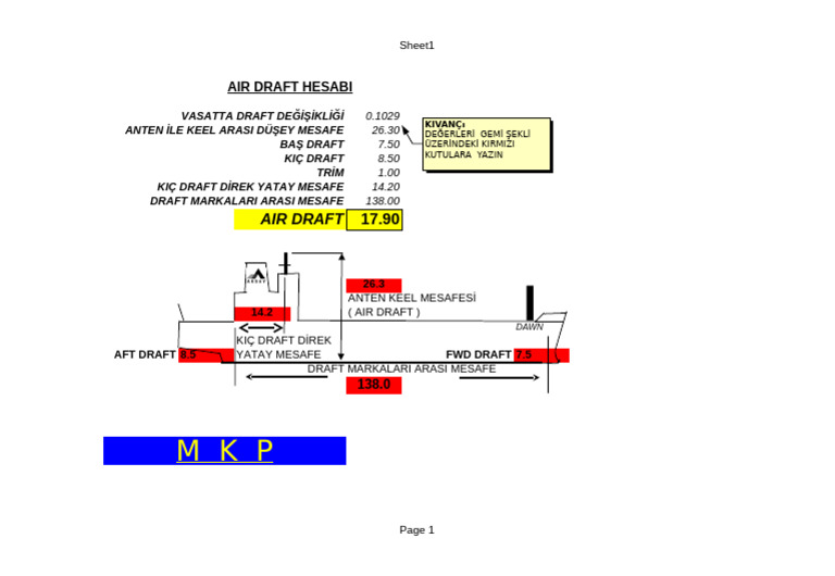 Air Draft Hesabi | PDF