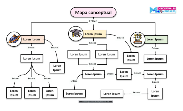 Plantilla Mapa Conceptual 01 | PDF