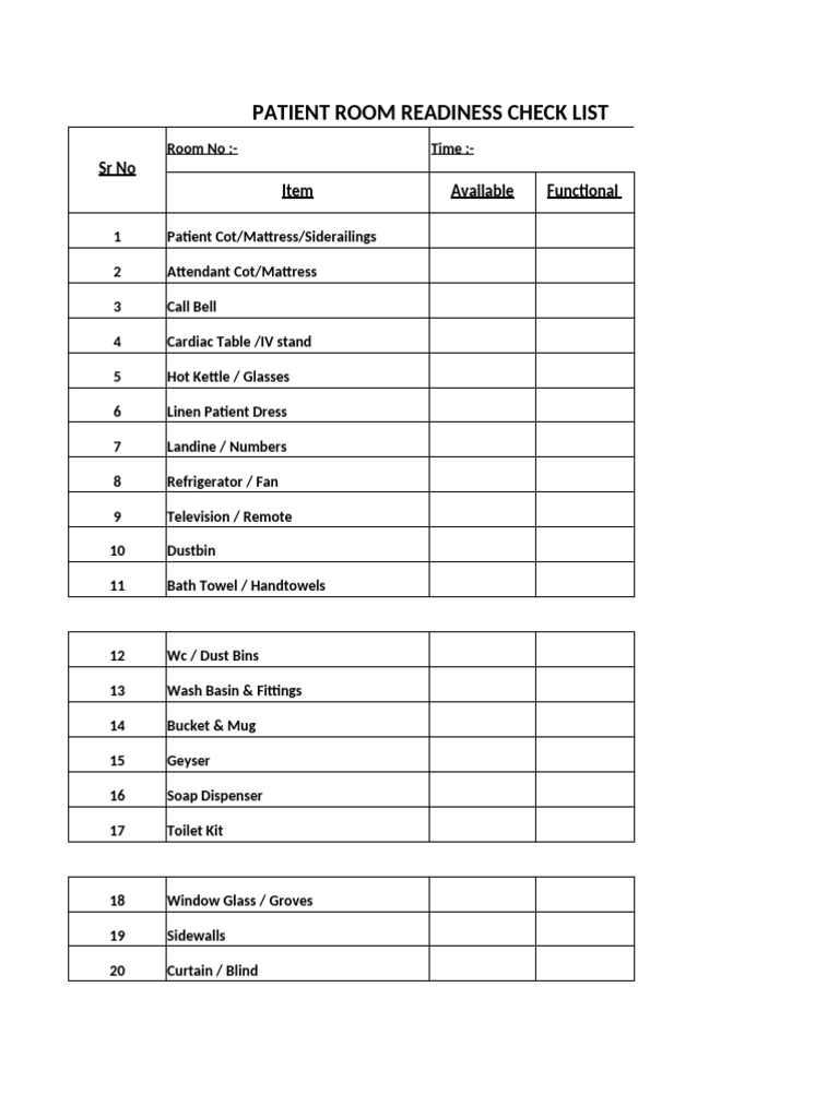 Patient Room Readiness Check List | PDF