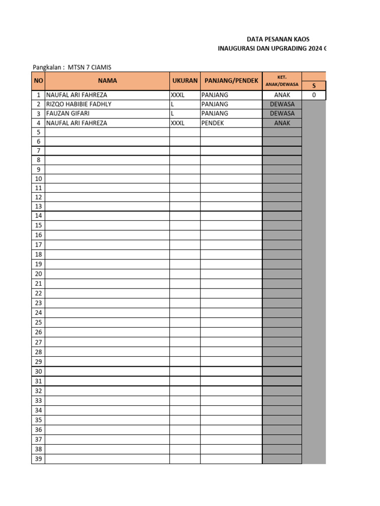 Data Kaos Inaugurasi Dan Upgrading 2024 Gscs - Sman 1 Galuh | PDF