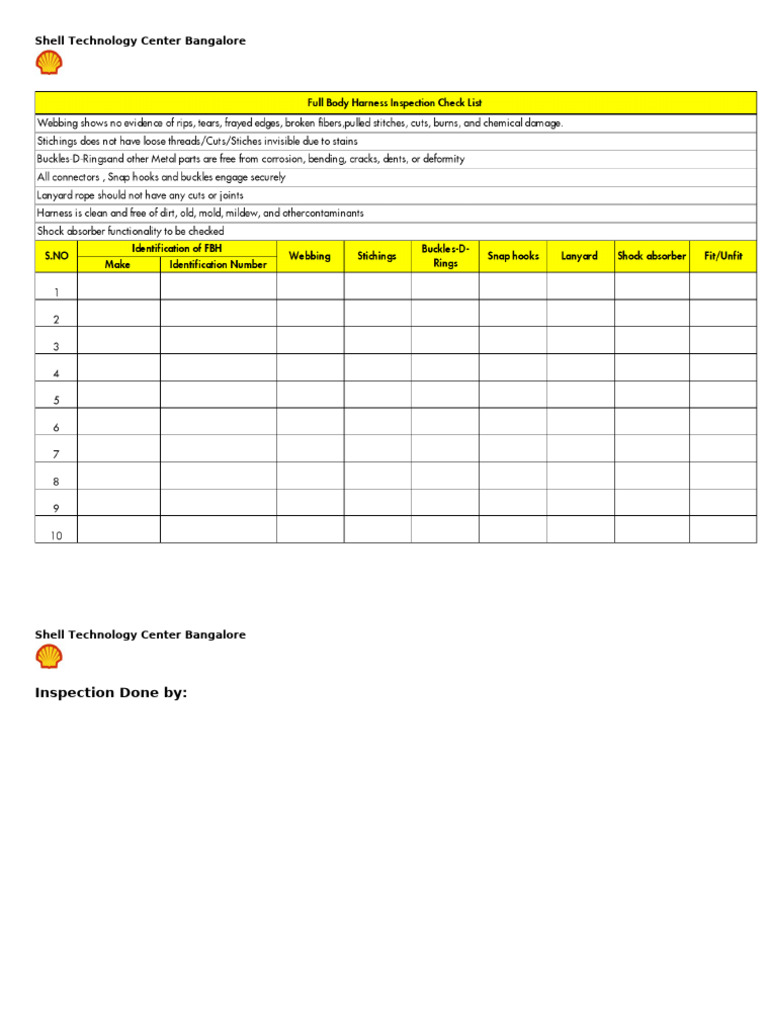 FBH Green Tagging Checklist | PDF