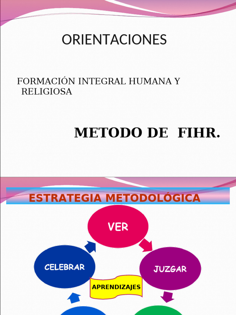 Metodo de Fihr | PDF | Aprendizaje | Cognición