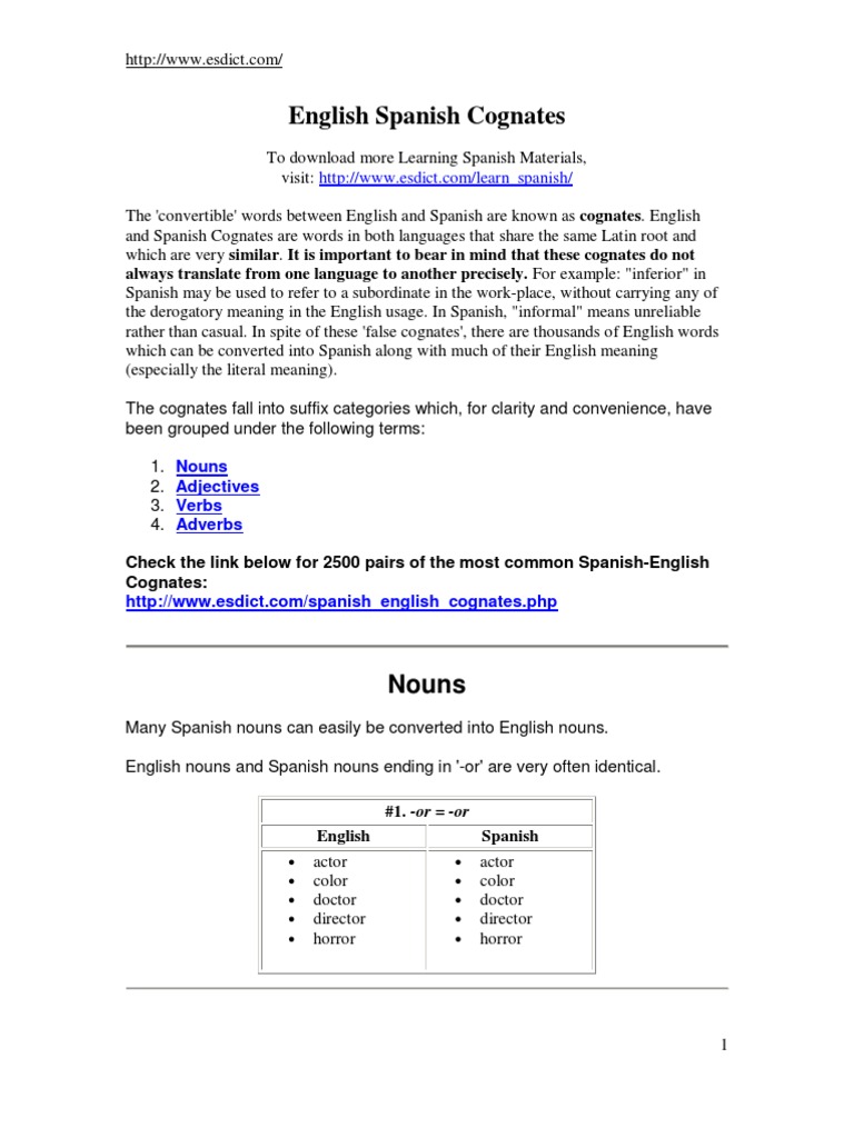 English Spanish Cognates | English Language | Noun
