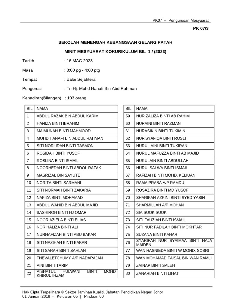 Minit Mesyuarat Kokurikulum Bil 1 2023 | PDF
