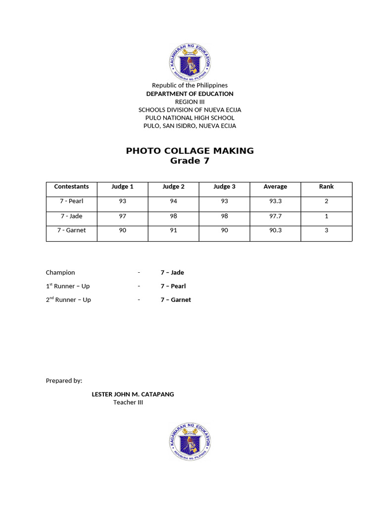 Tally Sheet ESP Contest | PDF | Philippines