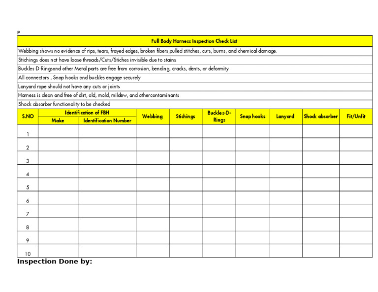 FBH Green Tagging Checklist | PDF