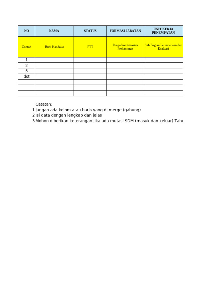 Dinas Pendidikan 2024 KOR SIPIR | PDF