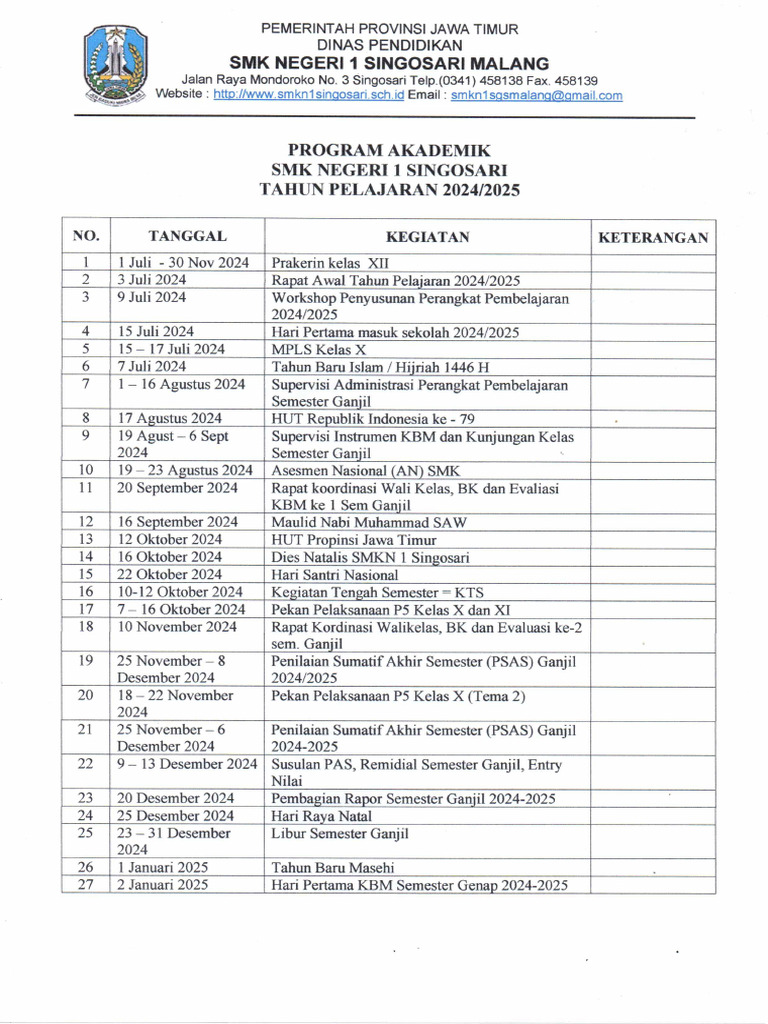 02 Program Akademik SMKN 1 Singosari 2024-2025 | PDF