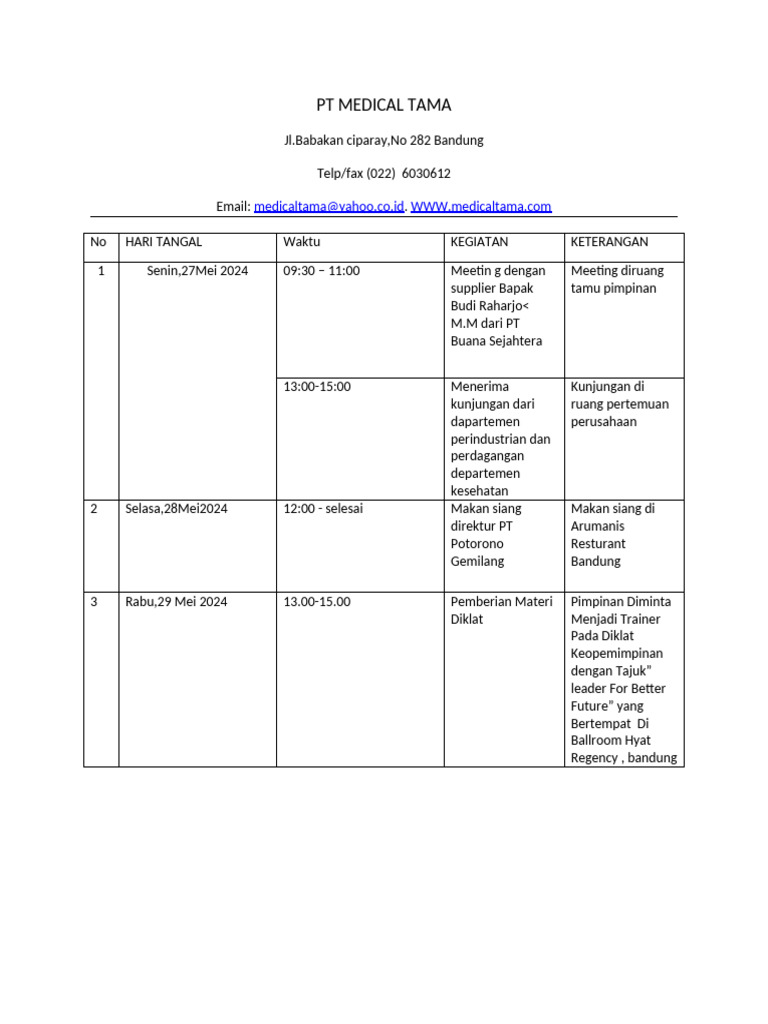 PT MEDICAL TAMA Abel | PDF