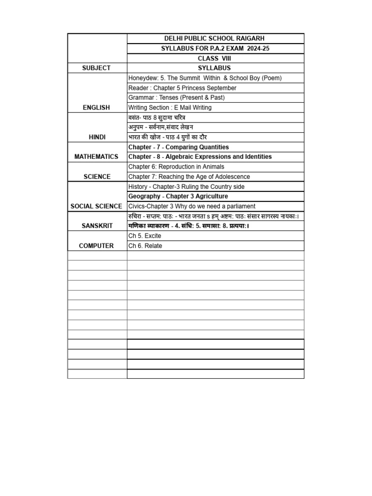 Cls VIII Syb of P.A 2 Exam24-25 | PDF