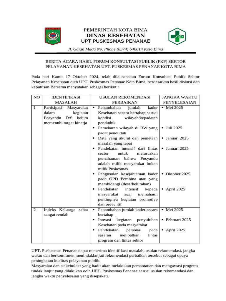 Berita Acara FKP | PDF