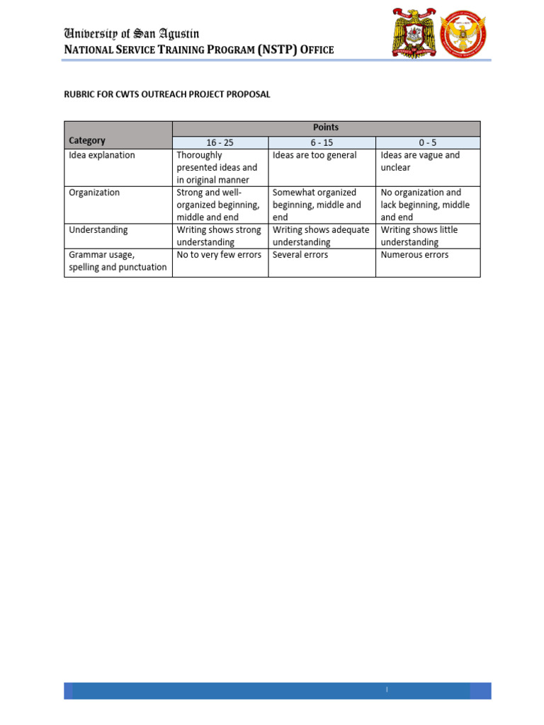 Rubric For CWTS Outreach Project Proposal | PDF