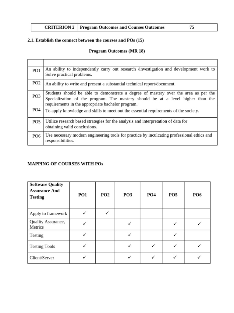 CSE - Criteria 2 SAR (16 9 22) | PDF | Thesis | Data