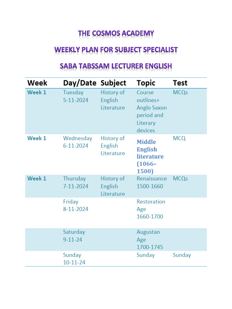 Weekly Plan | PDF