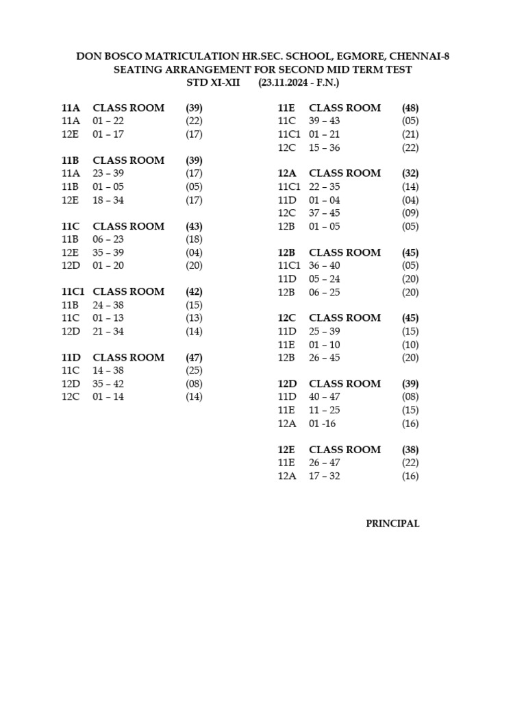 STD 11 &12 Seating Arrangement - Mid Term 23.11.24 | PDF
