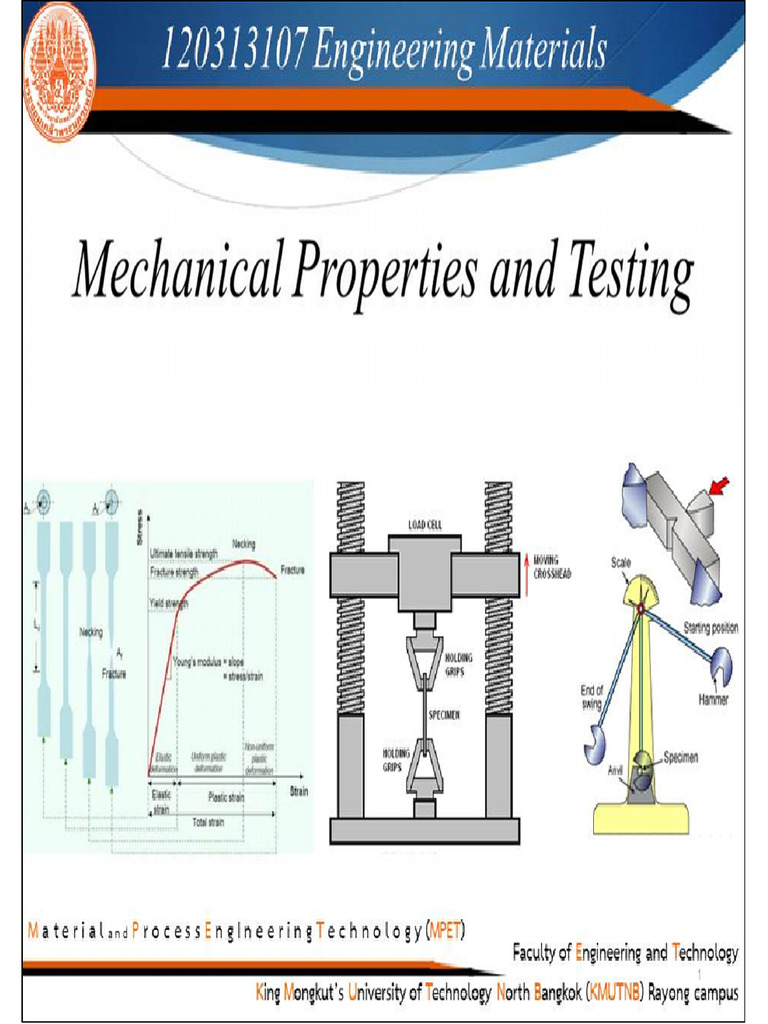1218 - Chapter 5 - Mechanical Properties and Testing of Materials | PDF