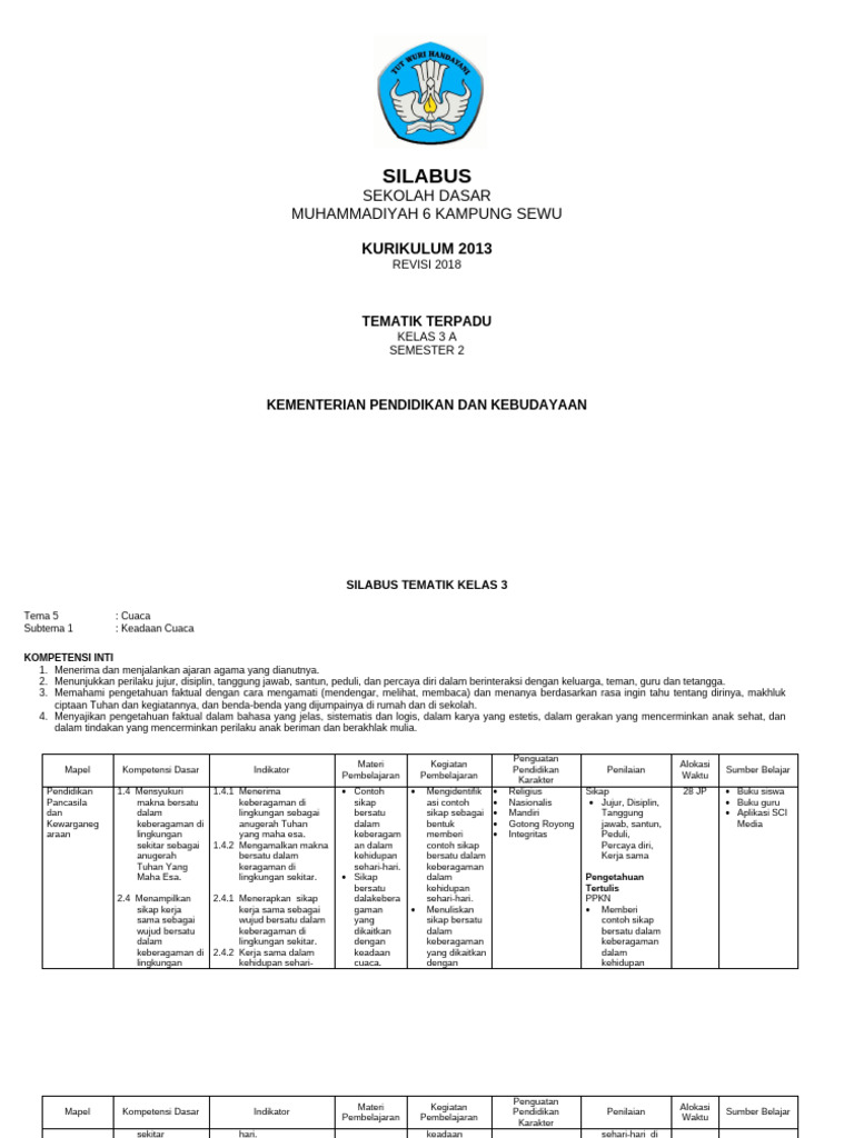 Silabus Kelas 3 Tema 5 | PDF