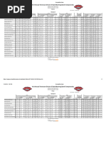 NCC Parade Drill Commands List | PDF | Military Life