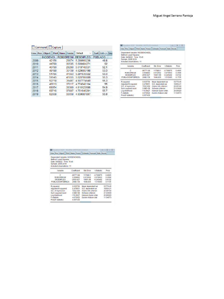 Ejercicio Eviews | PDF