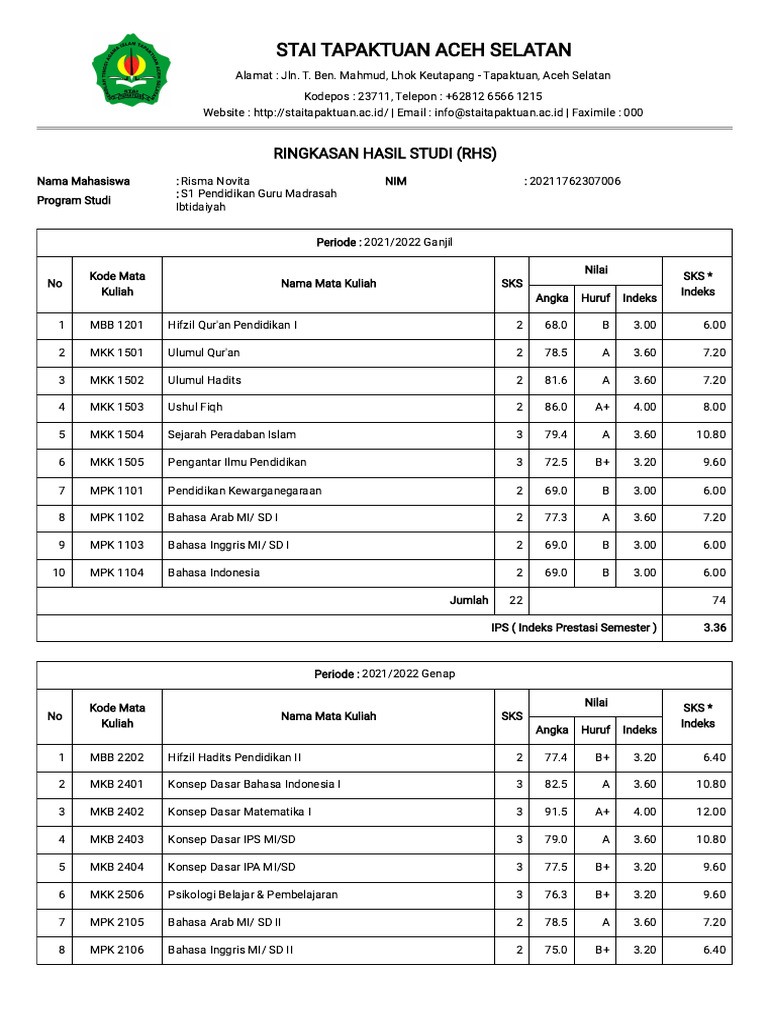 Cetak Laporan Ringkasan Hasil Studi (RHS) Mahasiswa | PDF