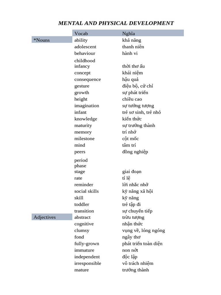 2, Mental and Physical Development | PDF