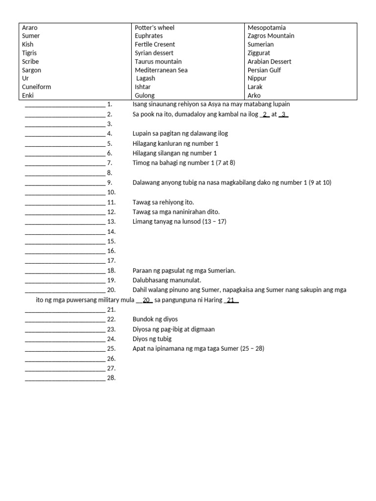 AP 7 2nd Quarter | PDF