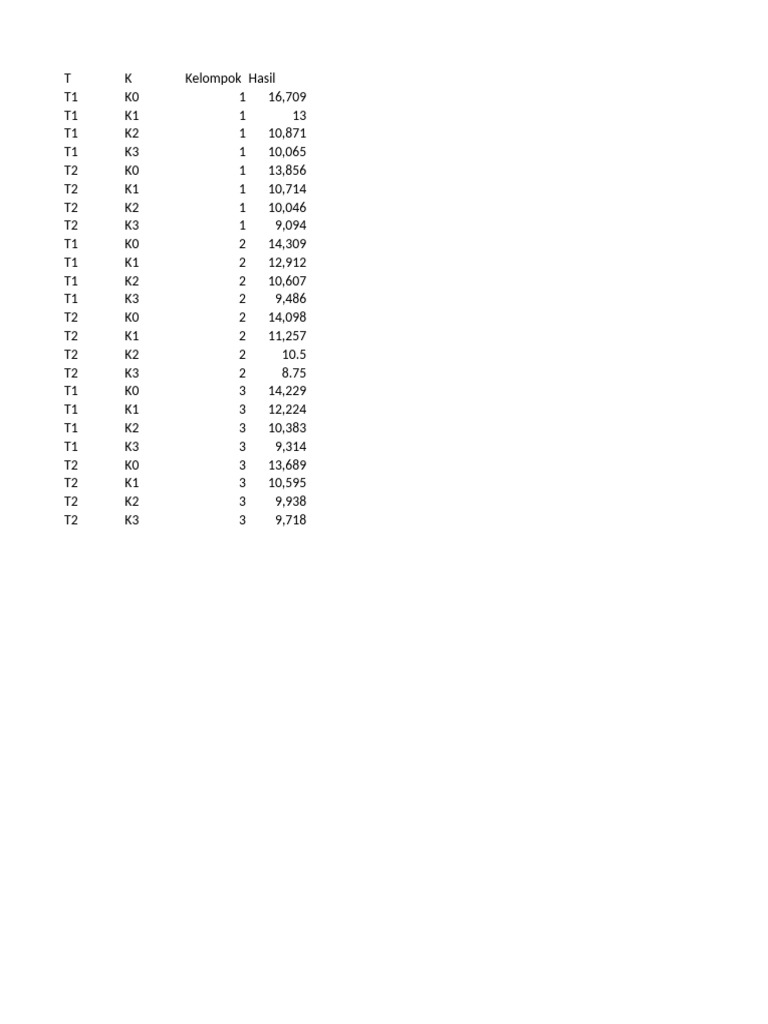 Excel Rancob 2 | PDF