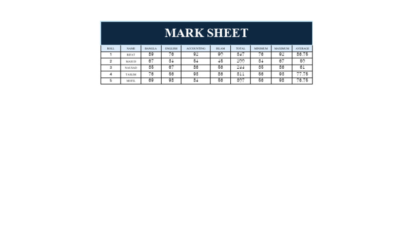Mark Sheet | PDF