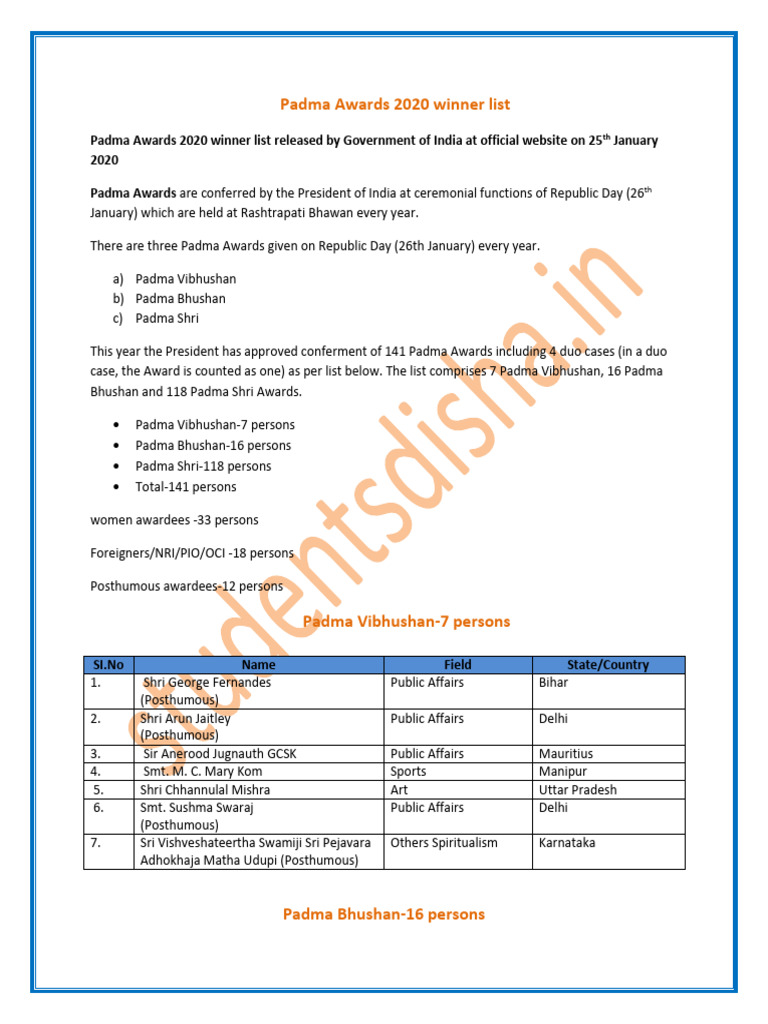 Padma Awards 2020 Winner List | PDF
