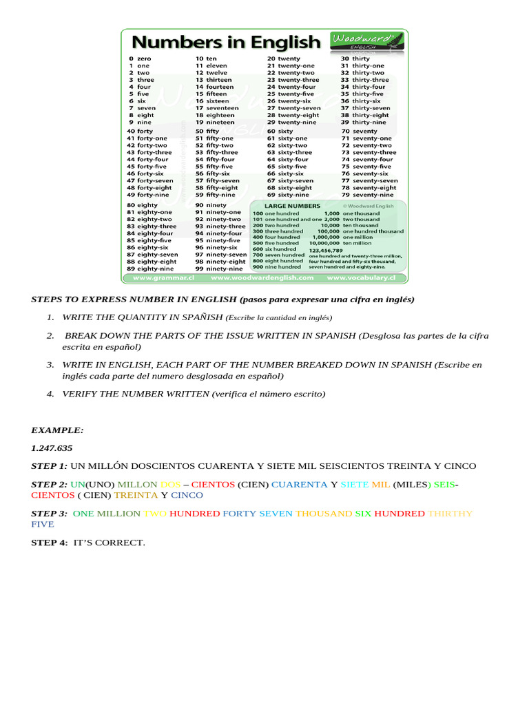 The Numbers Explanation - Workshop | PDF